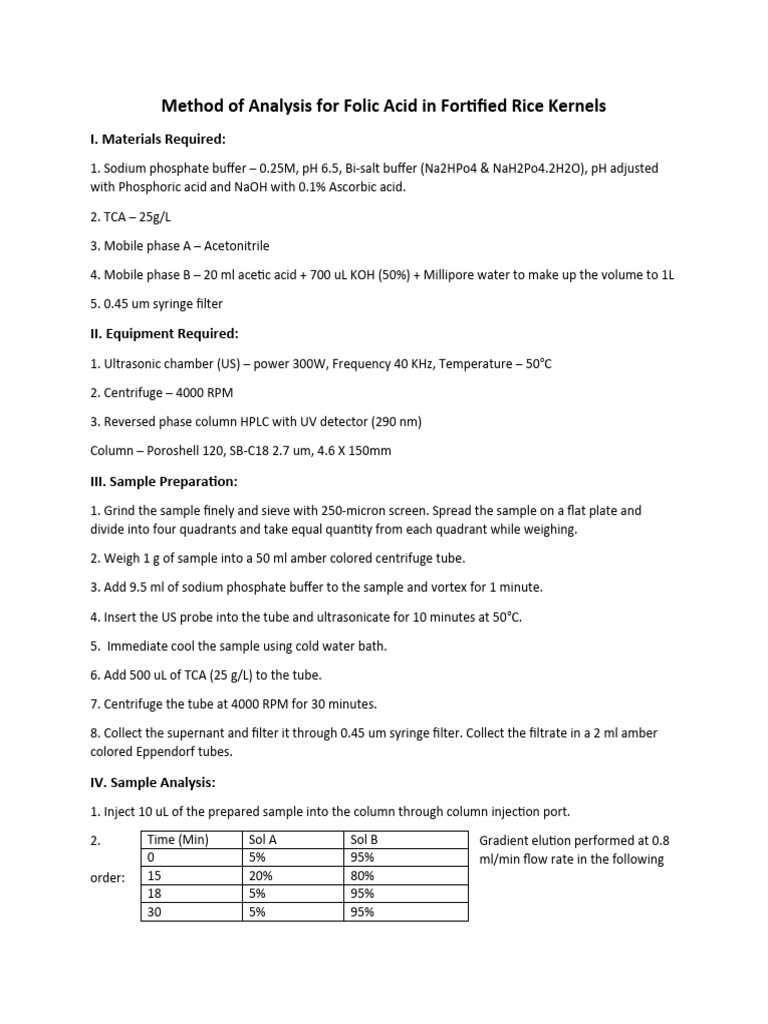 Method of Analysis For Folic Acid in Fortified Rice Kernels | PDF ...