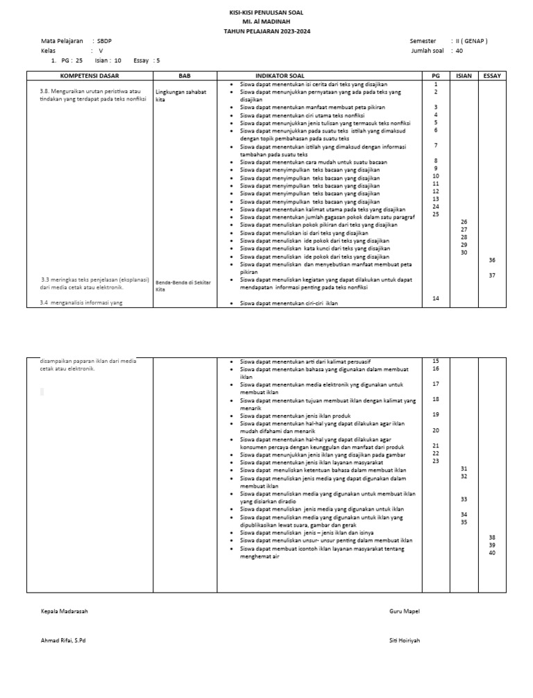 Kisi-Kisi Pas.b.indo - Kelas5. Genap 2023-2024. | PDF