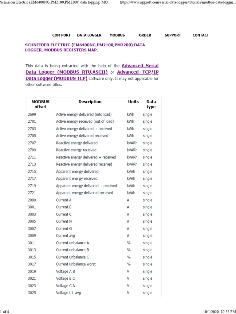 Schneider Electric (EM6400NG, PM2100, PM2200) Data Logging. MODBUS ...