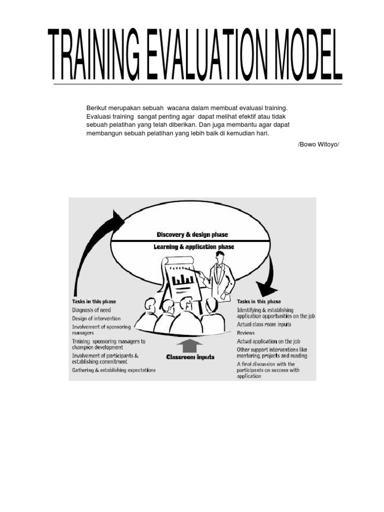 Training Evaluation Model | PDF