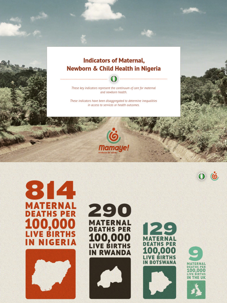 MNCH Infographics NG 17 CPD - 0 | PDF | Family Planning | Maternal Death