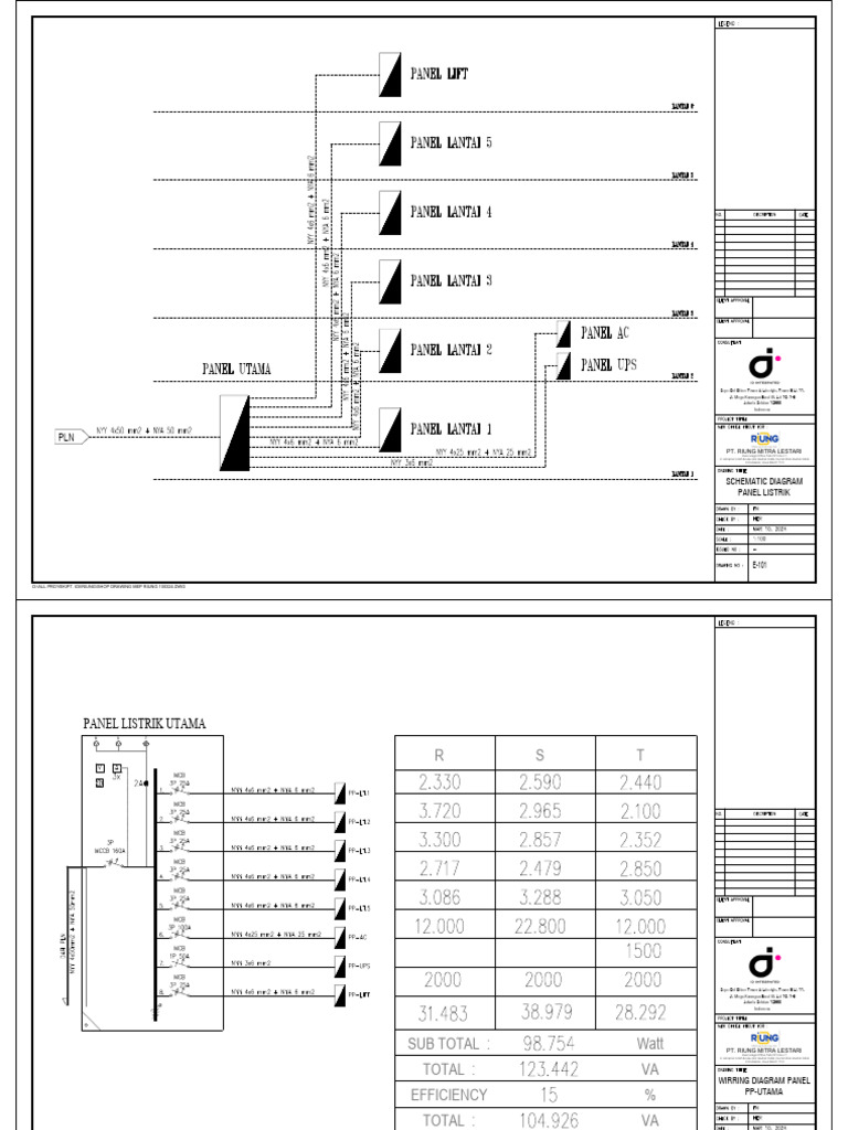 Skema Panel Listrik Riung Tower | PDF