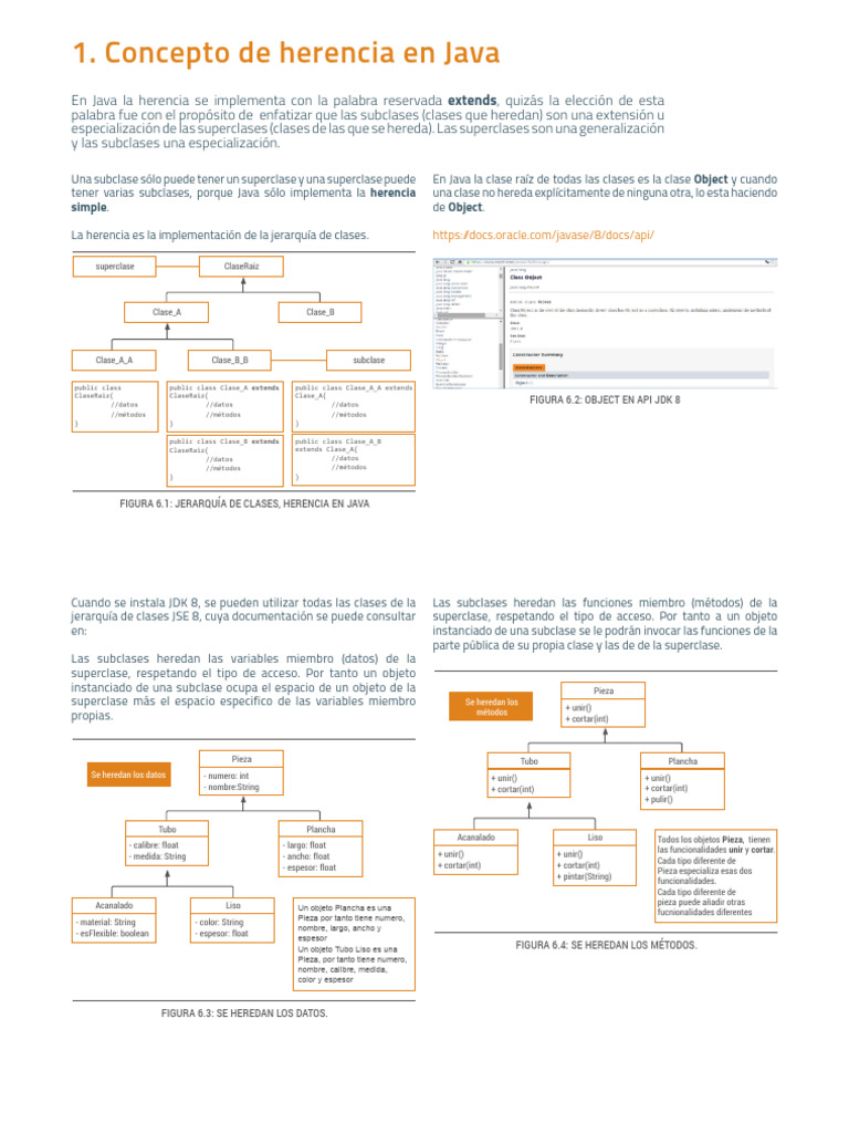 003 Herencia Pdf Herencia Programación Orientada A Objetos Clase Programación Informática