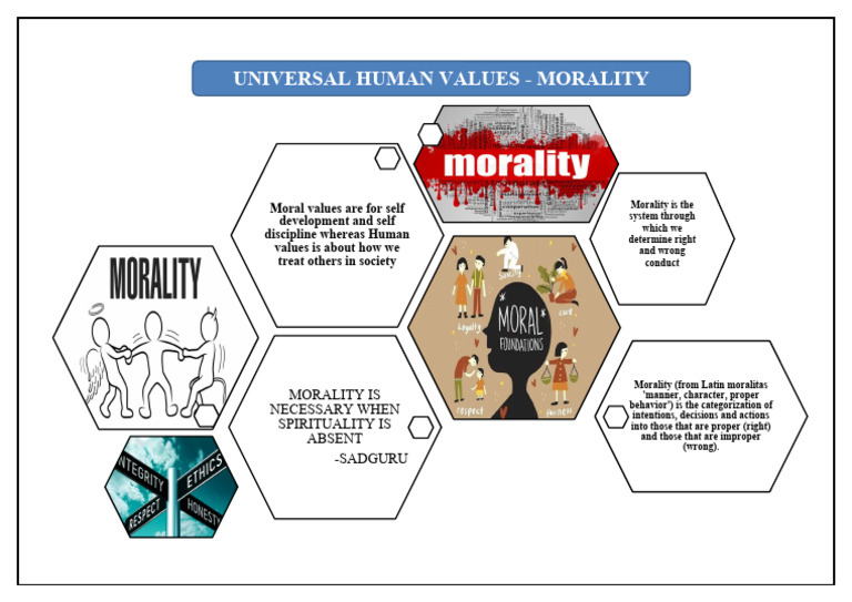 Understanding Morality & Values | PDF | Self-Improvement | Science & Mathematics