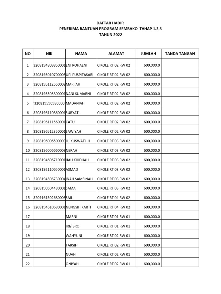Daftar Hadir Penerima Sembako 2022 | PDF