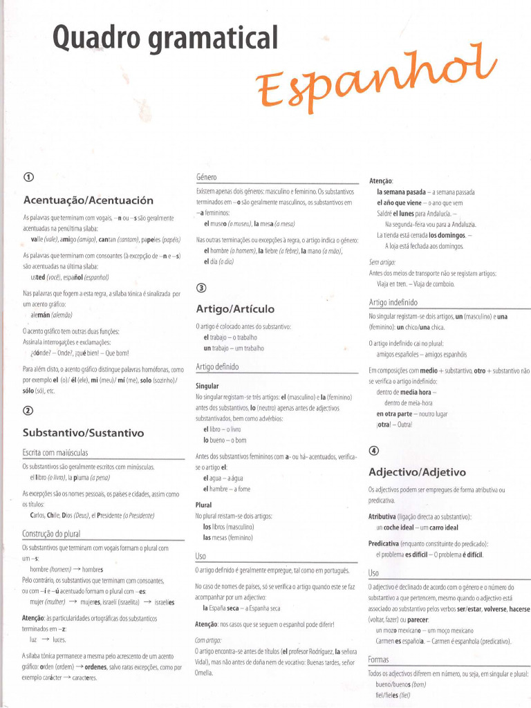 Quadro Gramatical | PDF