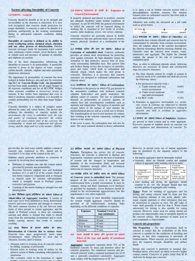 Pamphlet On Factors Affecting Durability of Concrete | PDF | Concrete ...