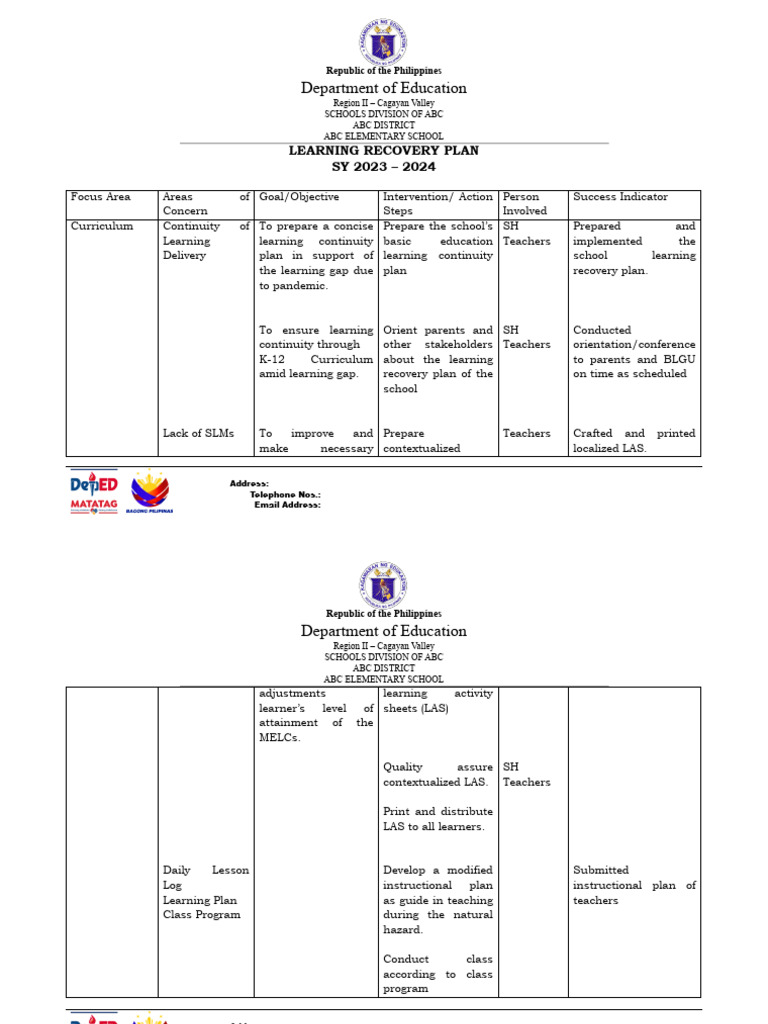 Learning Recovery Plan 2024 | PDF | Educational Assessment | Teachers