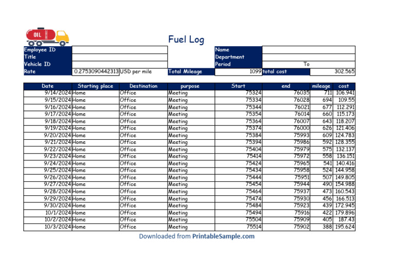 Monthly Fuel Log Sheet | PDF | Fuel Economy In Automobiles ...