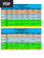 Cryogenic Piping Design and Analysis Guide | PDF | Thermal Insulation ...