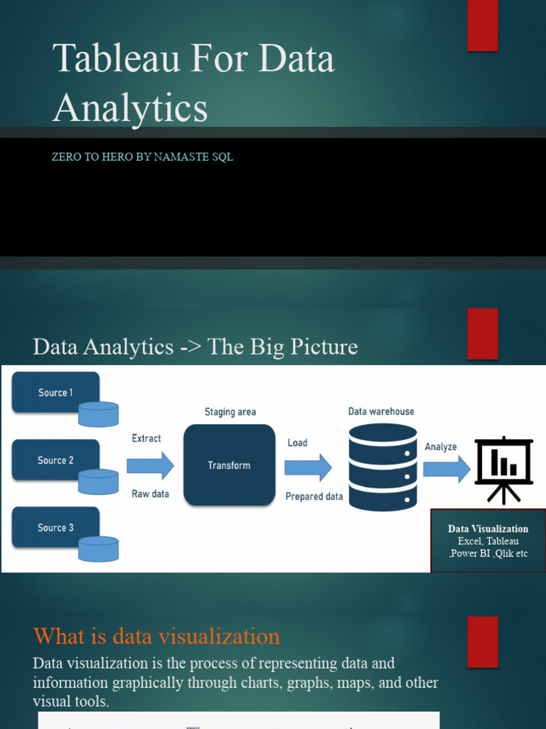 Tableau For Data Analytics Day1 | PDF | Business Intelligence | Data