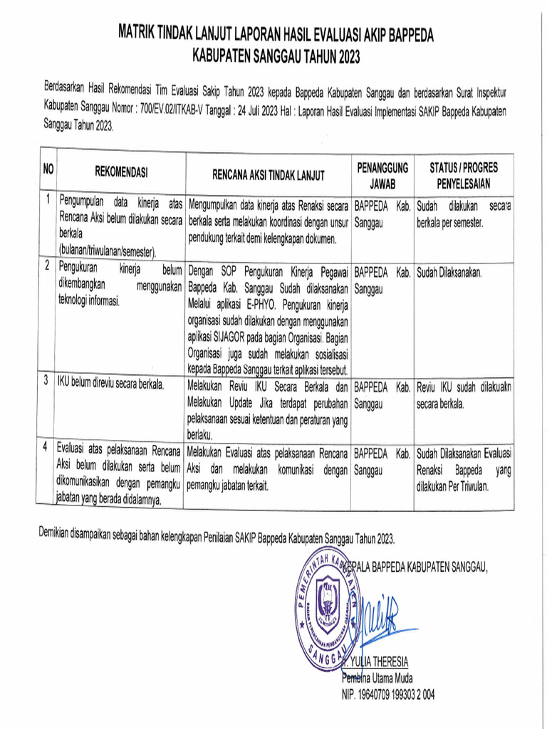 Matrik Tindak Lanjut Hasil Evaluasi Implementasi Sakip Bappeda Tahun 2023 | PDF