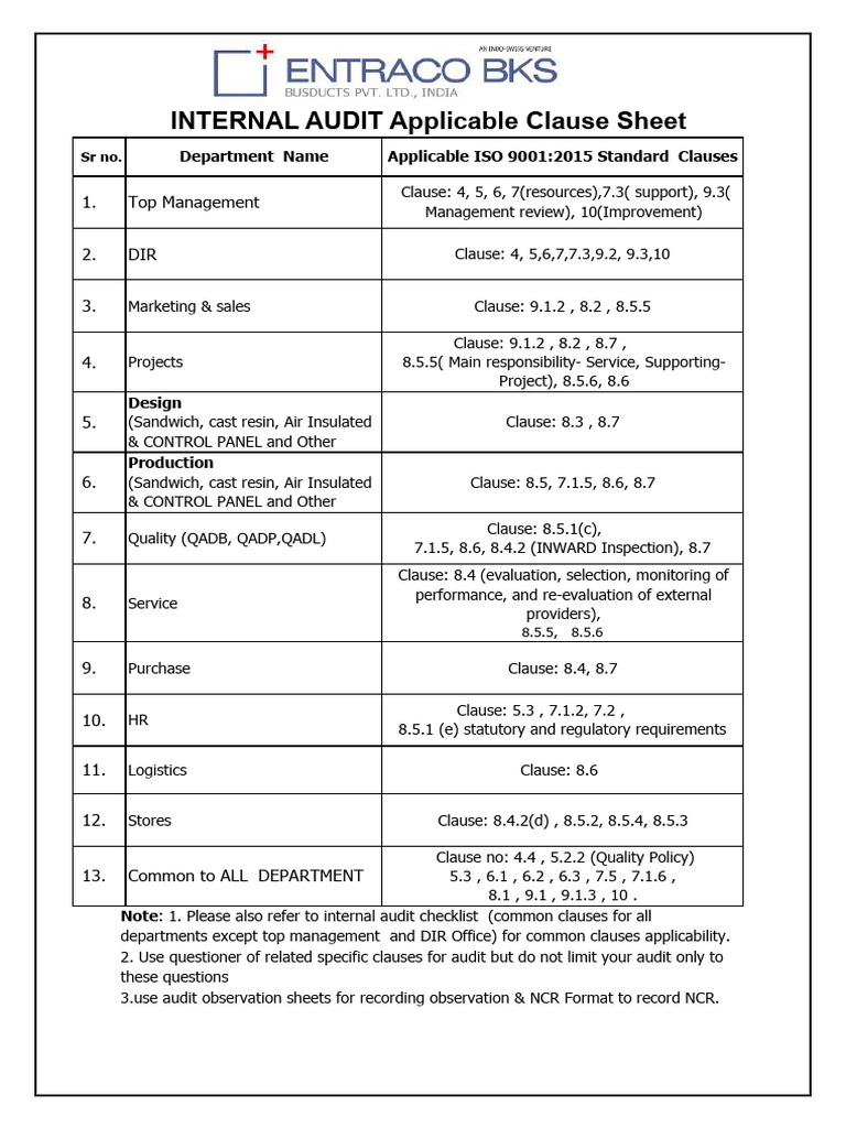 Internal Audit Applicable Clauses - Revised | PDF | Audit | Business