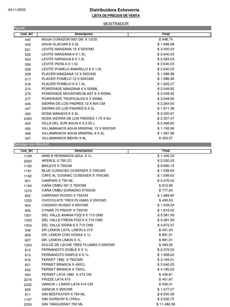 Lista 24-11 Provisoria Ech1 | PDF