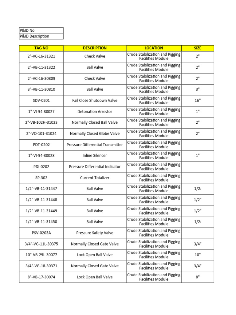 P&id Worksheet System 62 | PDF | Valve | Chemical Engineering