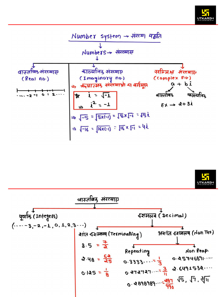 Part1 NUMBER SYSTEM 09february | PDF