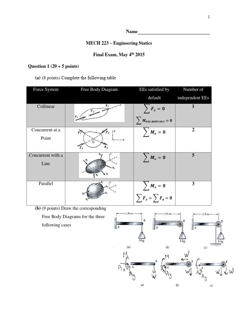 Final Exam Solutions | PDF | Friction | Force