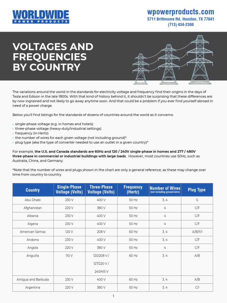 Global Voltage and Frequency Standards | PDF | Mains Electricity | Hertz