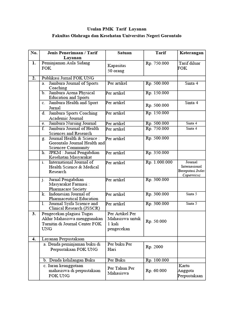 Tarif Layanan FOK UNG | PDF | Sains & Matematika