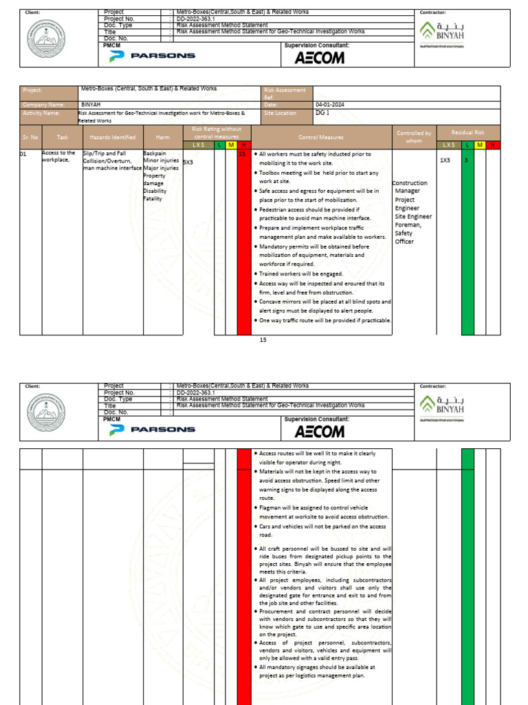 RA For Geo-Technical Investigation Work For Metro-Boxes & Related Works ...