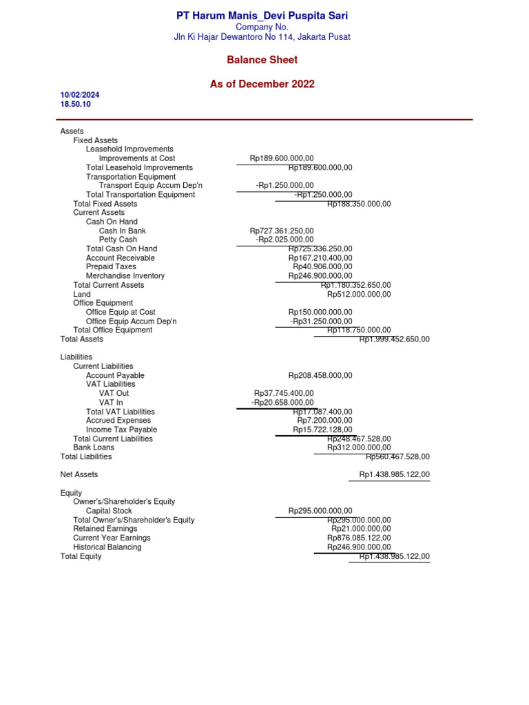 Standard Balance Sheet - Devi | PDF | Equity (Finance) | Financial ...