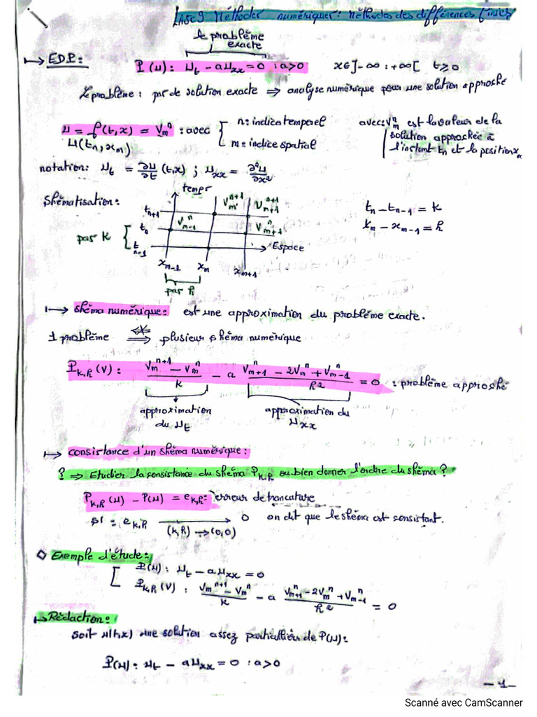 Méthode Numérique | PDF