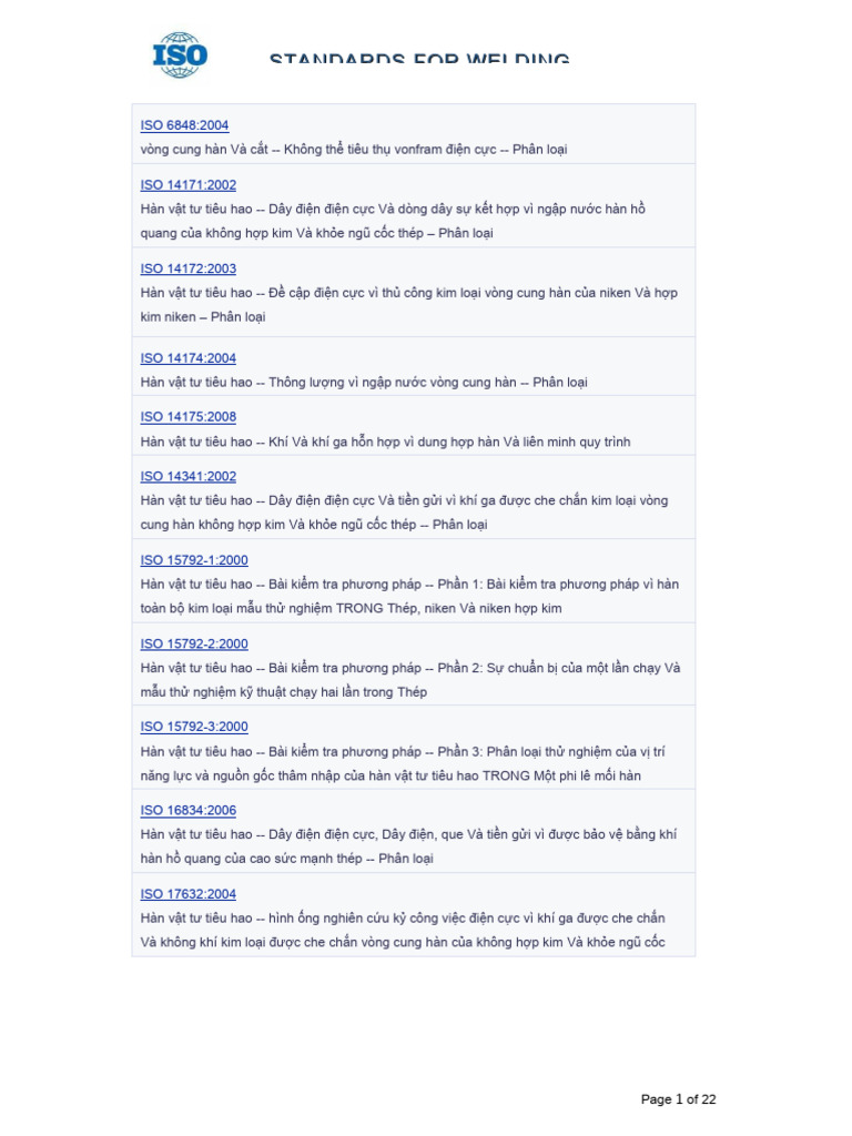 ISO Standards On Welding | PDF