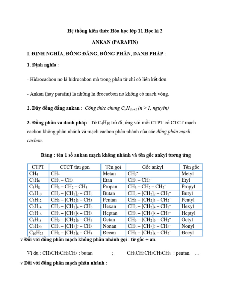He Thong Kien Thuc Hoa Hoc Lop 11 Hoc Ki 2 | PDF