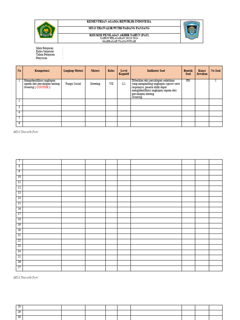 Format Kisi-Kisi PAT 2023 | PDF