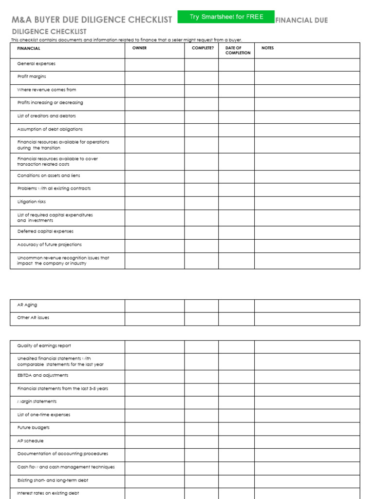 Due Diligence Checklist 1680075116 | PDF | Insurance | Intellectual ...