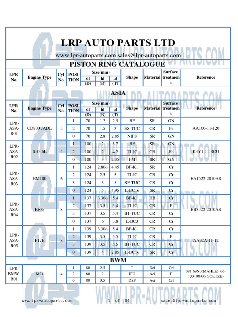 Cat LPR | PDF | Engine Technology | Internal Combustion Engine