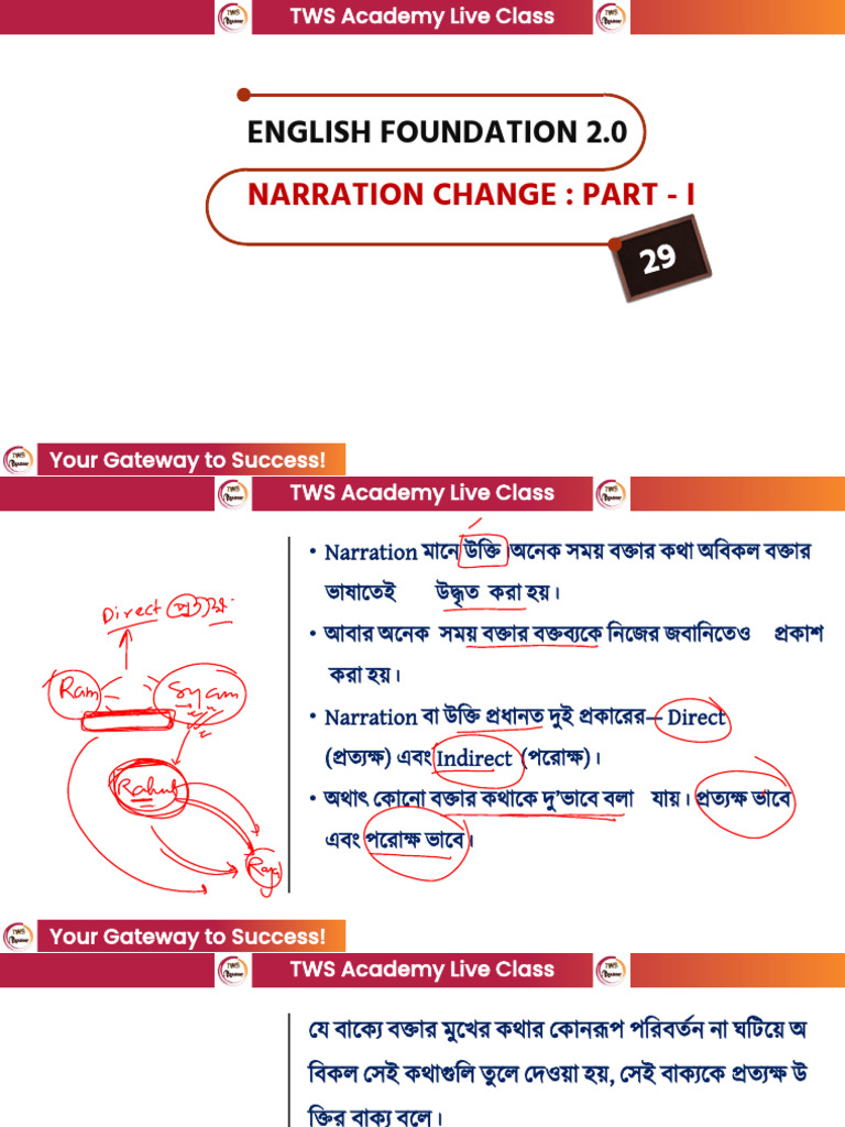English Foundation 2.0: Narration Change: Part - I | PDF