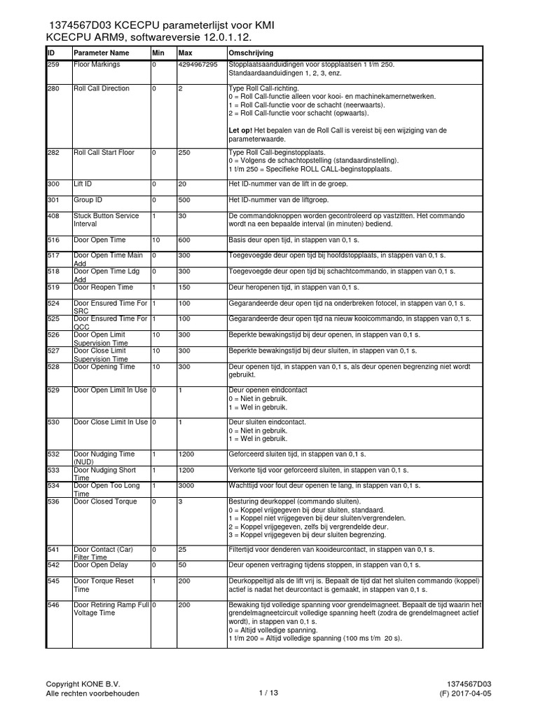 KONE KCE Parameterlijst - Instelbaar Met de KMI - Third Party - NL - F... 1374567D03 | PDF