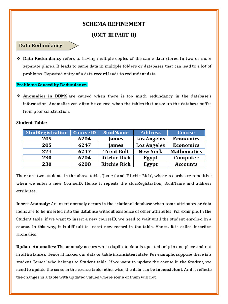R18 Dbms Unit Iii Part Ii Pdf Databases Data Model