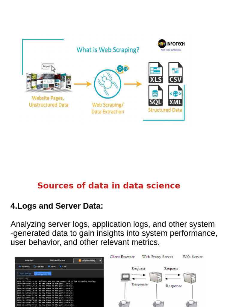 Unit 1 Part3 Compressed Pdf Cluster Analysis Data