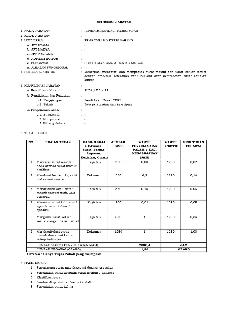 Anjab Pengadminstrasi Persuratan 2024 | PDF