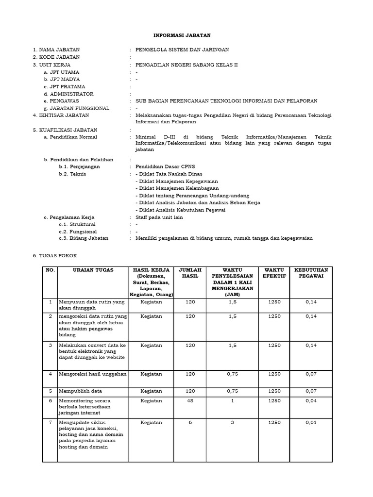 Anjab PSDJ 2024 | PDF