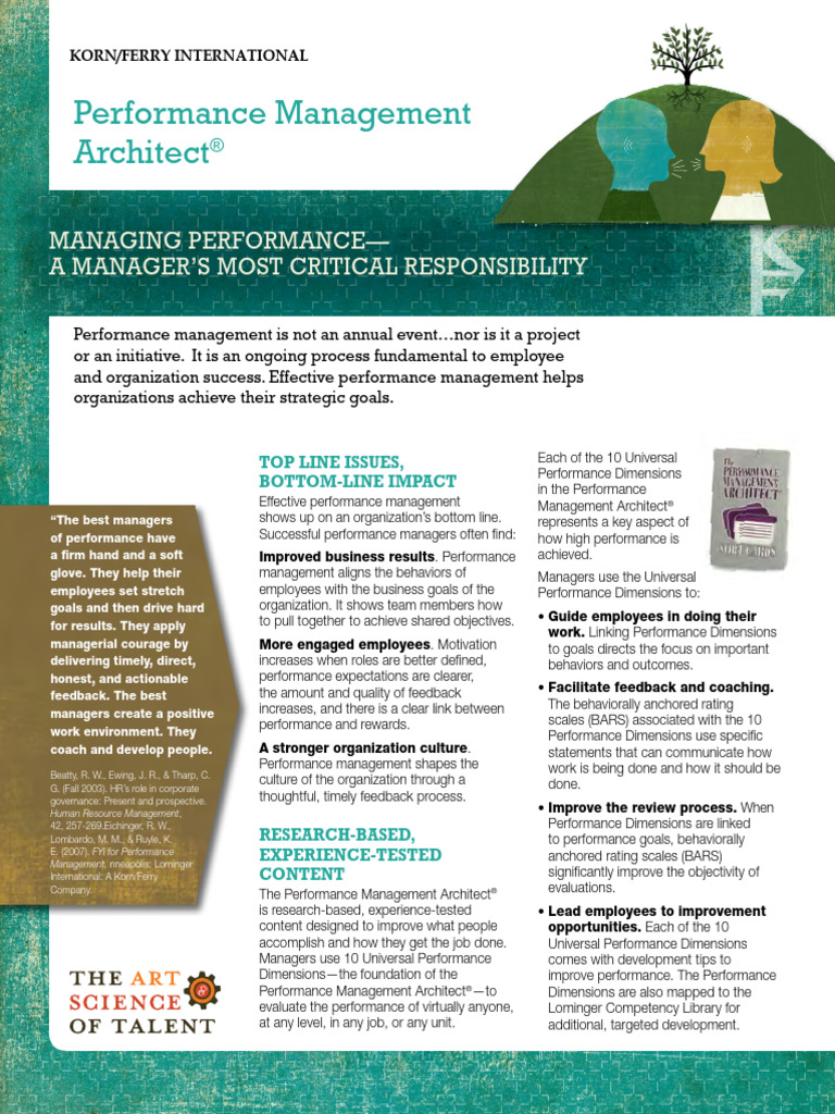 11 PMA 112608 KL | PDF | Goal | Motivation