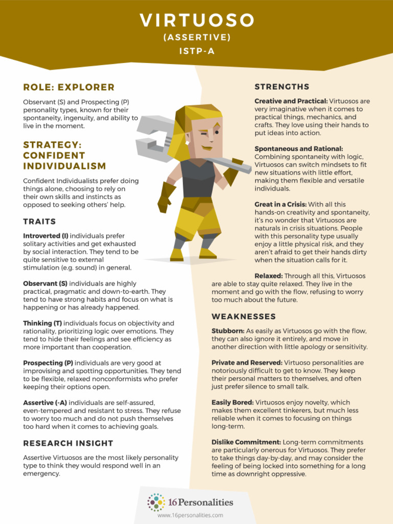 Virtuoso (Assertive) (Female) | PDF