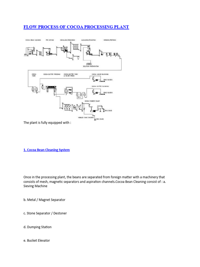 Cocoa Processing Plant Overview | PDF | Chocolate | Cocoa Bean