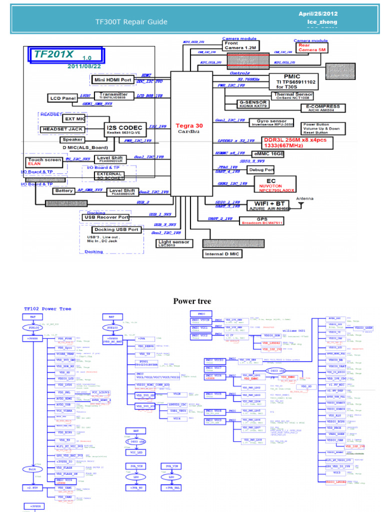 Asus Pegatron TF201X TF300T RG 维修指南 | PDF | Electrical Engineering | Computer Engineering