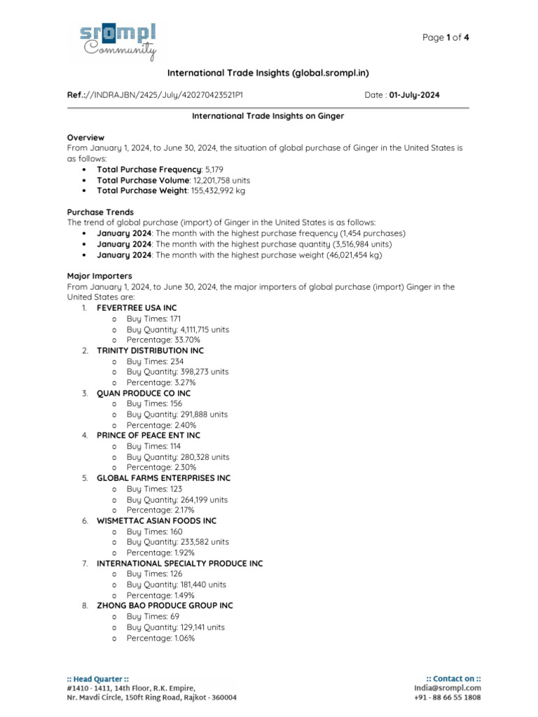 US Ginger Import Trends H1 2024 | PDF | Economies
