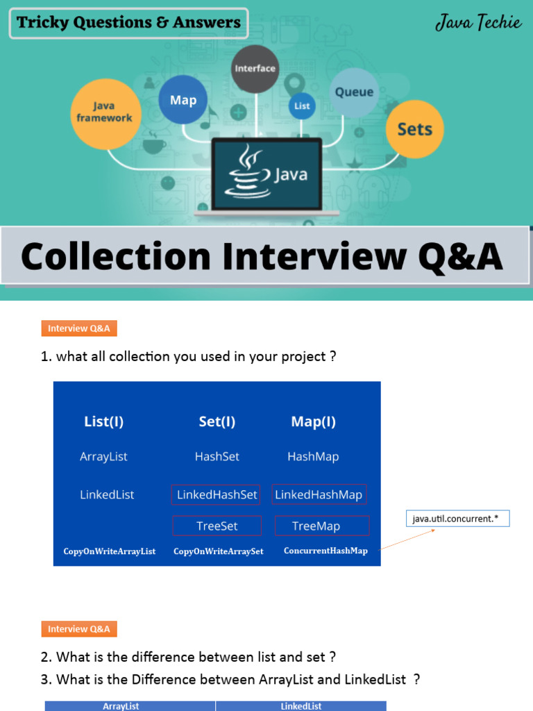 Java Collections Interview Guide | PDF | Computer Science | Software ...