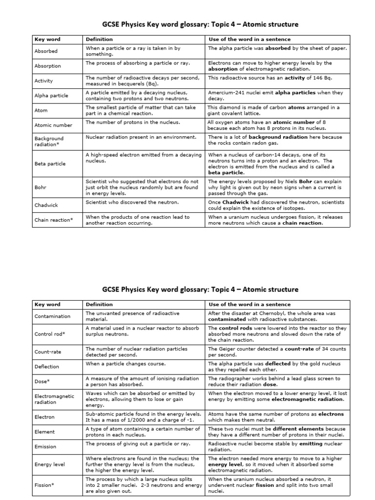 4 - Atomic Structure Glossary | PDF | Radioactive Decay | Nuclear Physics