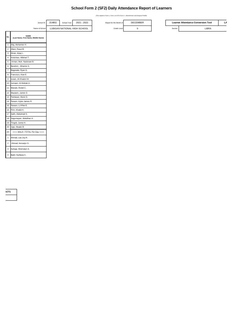 School Form 2022-2023-1 | PDF | Family | Human Development