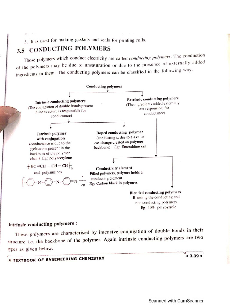 Conducting Polymers | PDF