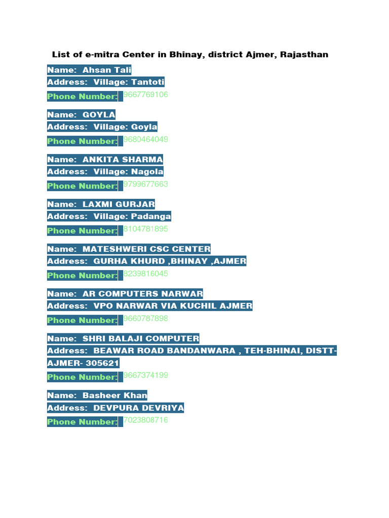 List of E-Mitra Center in Bhinay, District Ajmer, Rajasthan | PDF