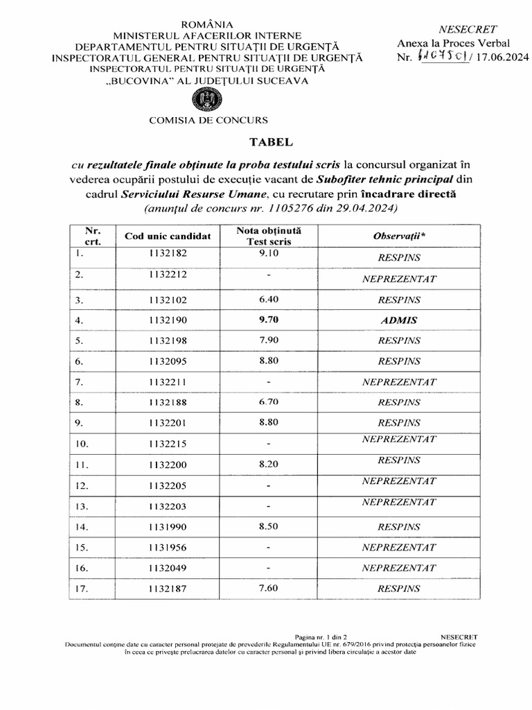 Rezultate Finale Test Scris | PDF