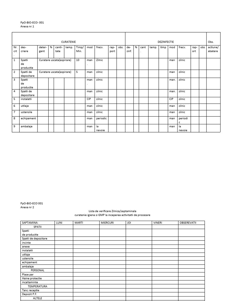 Schema Curatenie Dezinfectie v1.0 CV | PDF