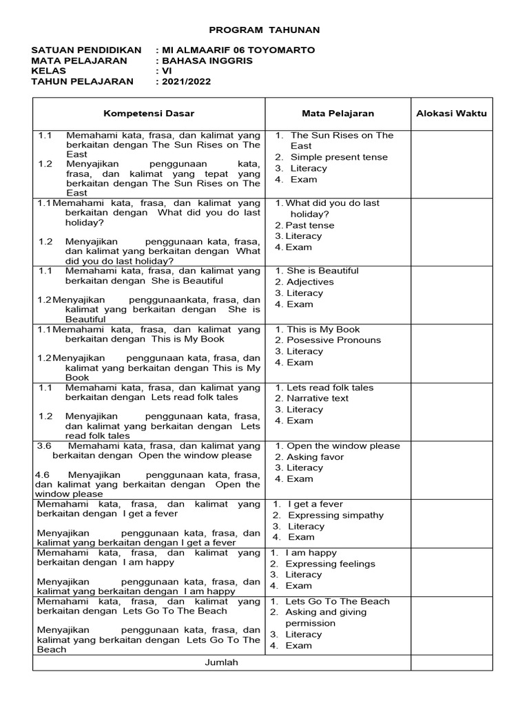 Program Tahunan Kelas Vi | PDF | Kajian Bahasa Asing | Pengembangan Diri